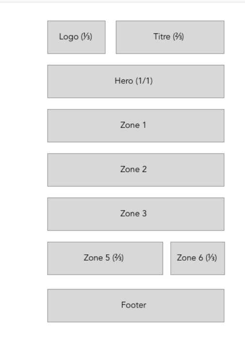 restaurant-css-framework | This project is a website for a fictitious ...